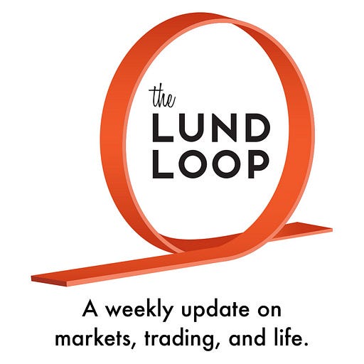 Ep. 40: Talking Anchored VWAP w/Brian Shannon of AlphaTrends