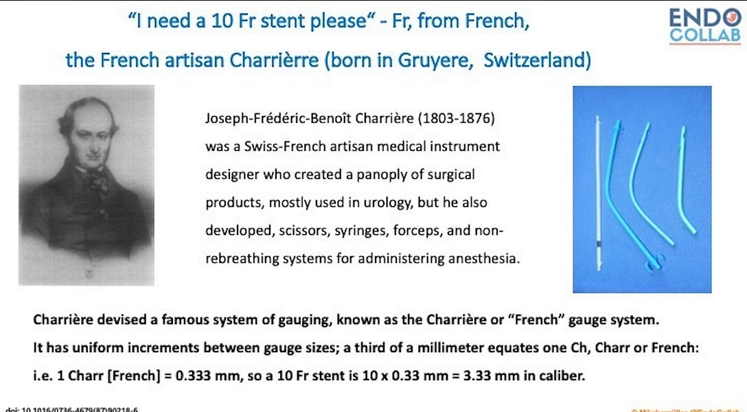 Where Does the Measurement "Fr" (French) Come From, and What Does It Mean?