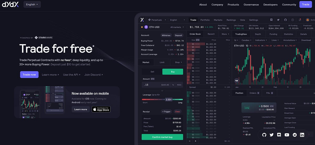 Podcast: Building a decentralized exchange and appchain for perpetual contracts, with dYdX CEO ...