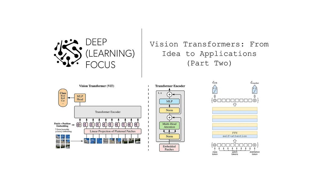 Vision Transformers: From Idea to Applications (Part Two)