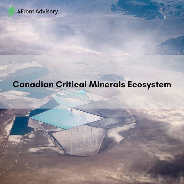 Canadian Critical Minerals Ecosystem