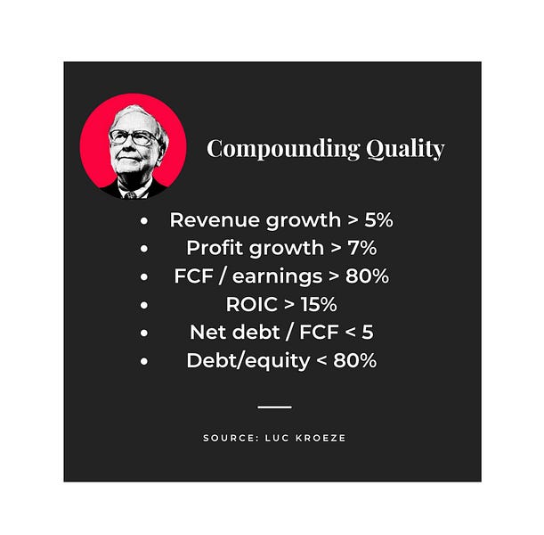 🏆 15 Quality stocks you should know