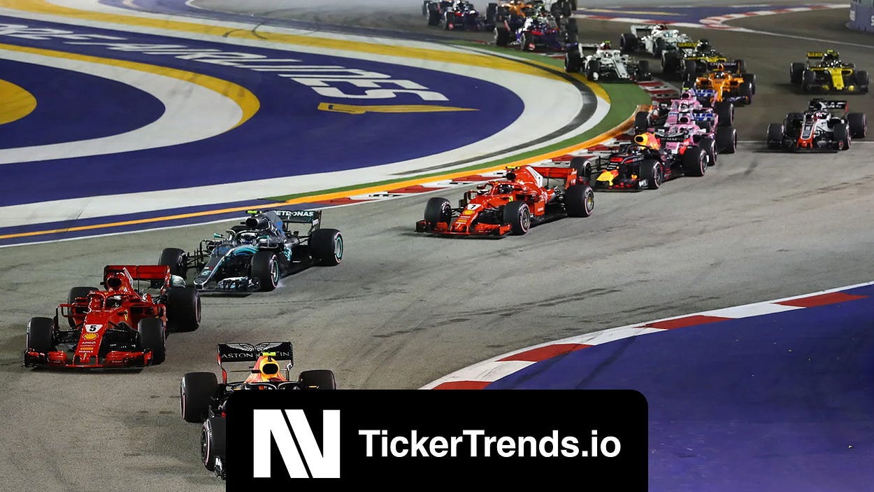 TickerTrends Research | Substack