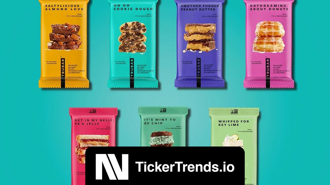 TickerTrends Research | Substack