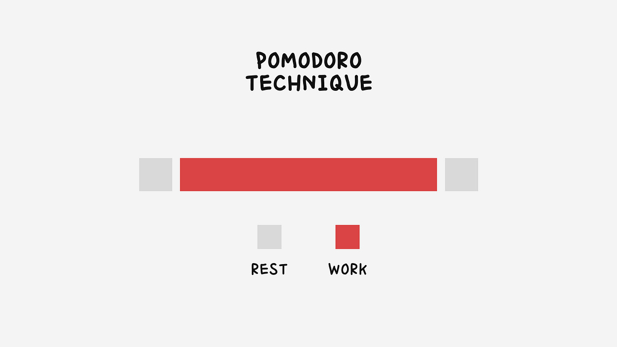 Doublethink | Lewis O’Brien | Substack