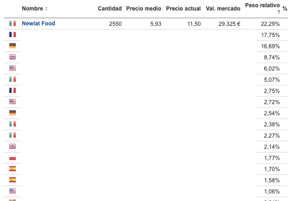 Quality Value | Substack