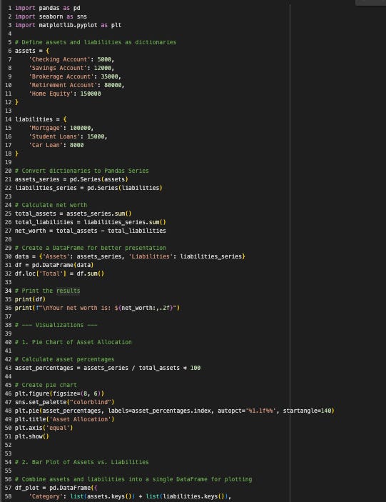 Wealth Systems | Matt McDonagh | Substack