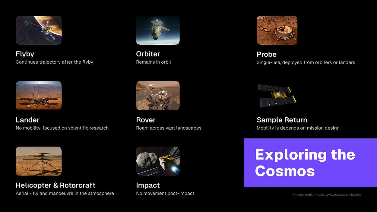 Murphy's Law | Romio | Substack