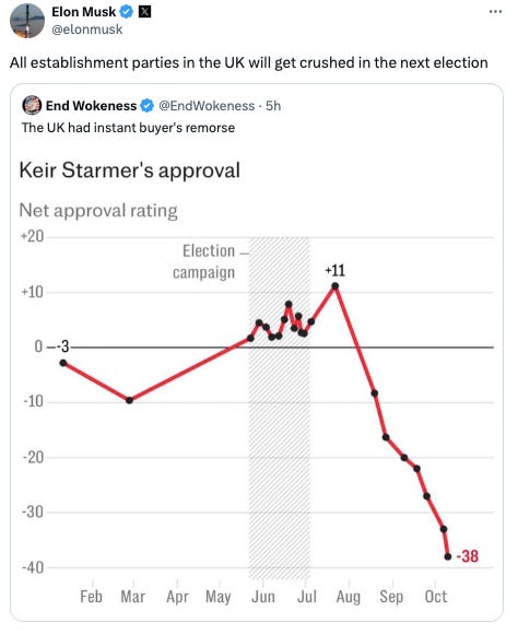 Matt Goodwin | Substack
