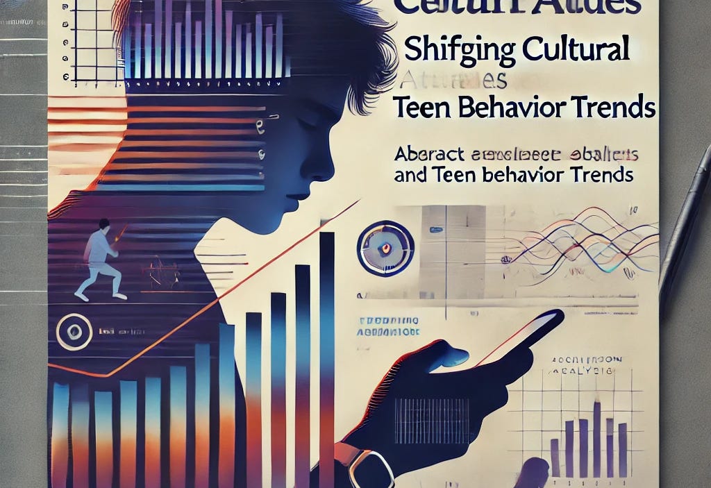 Graphs about Religion | Ryan Burge | Substack