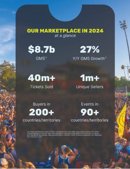 Mostly metrics | CJ Gustafson | Substack