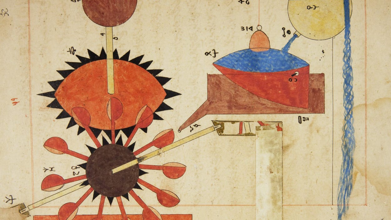 Ten Minute Artist with Adam Ming | Substack