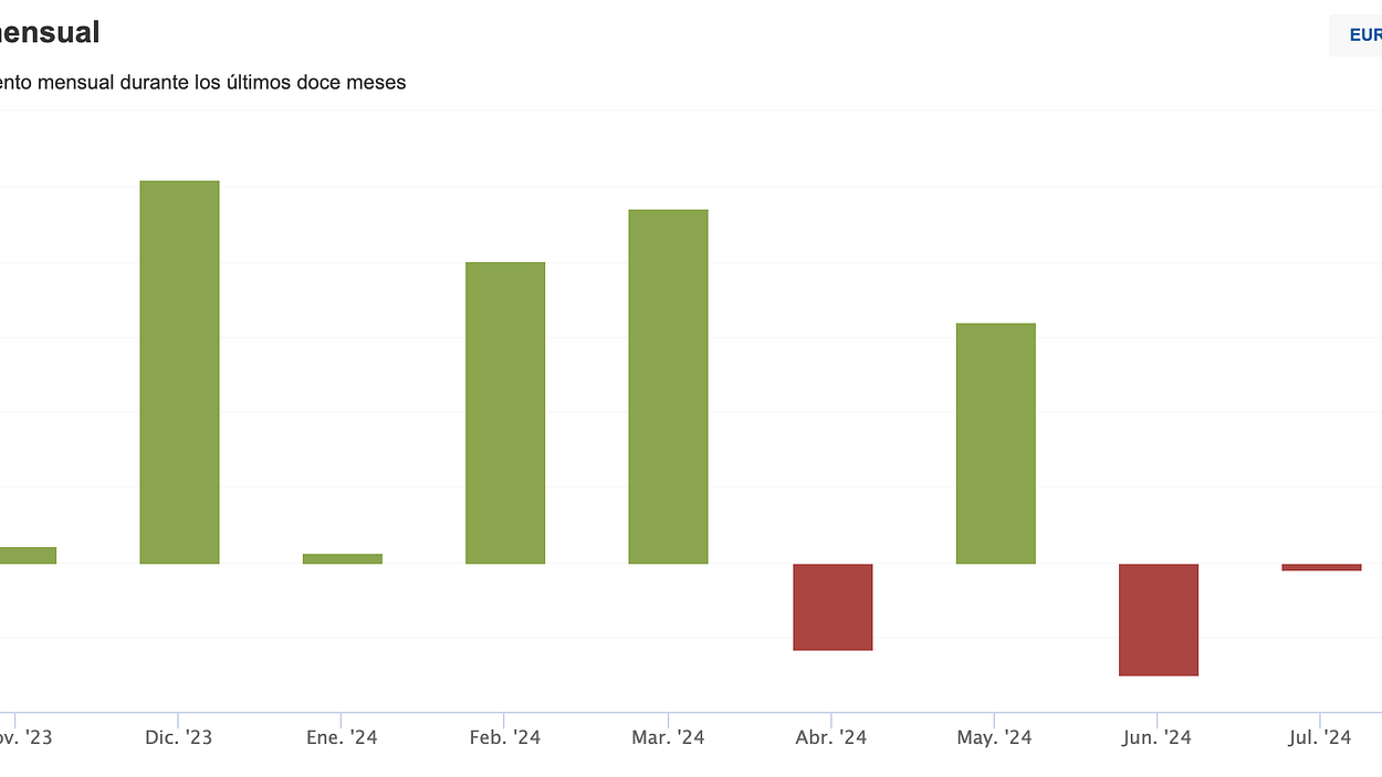 Quality Value | Substack