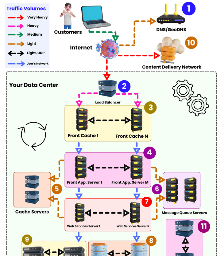 Rocky’s Newsletter | Rocky Bhatia | Substack