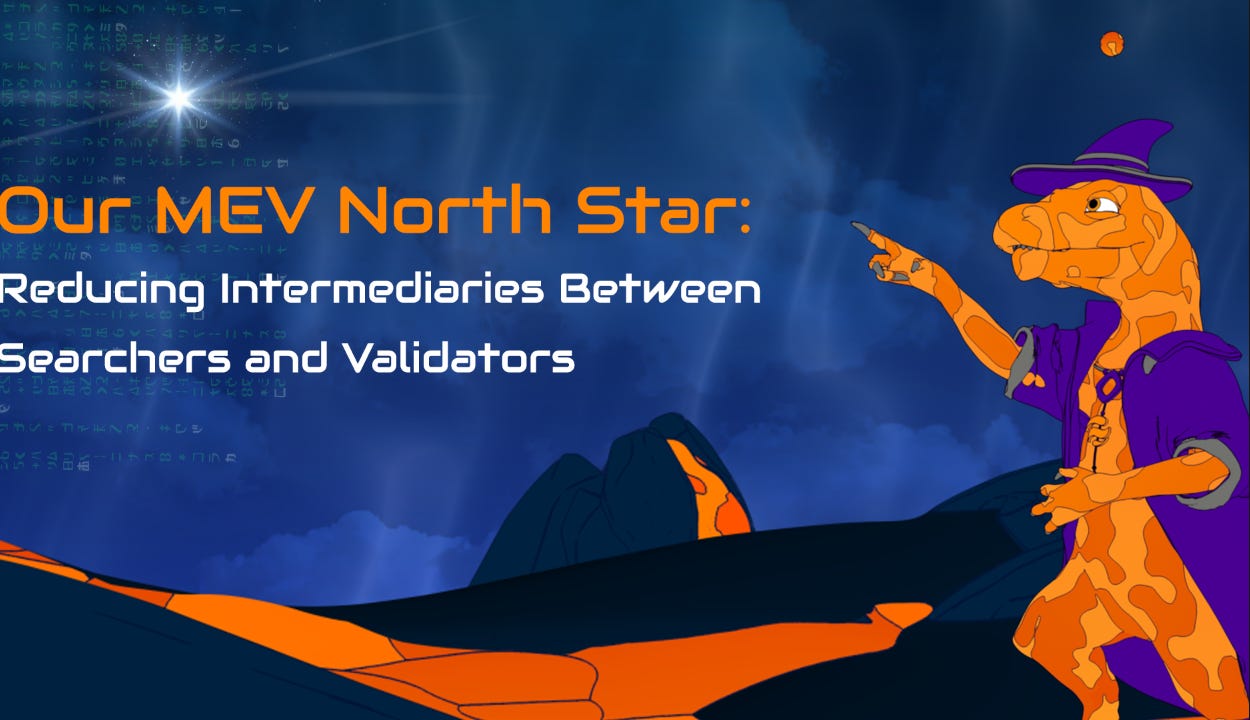 Magma | David Mass | Substack