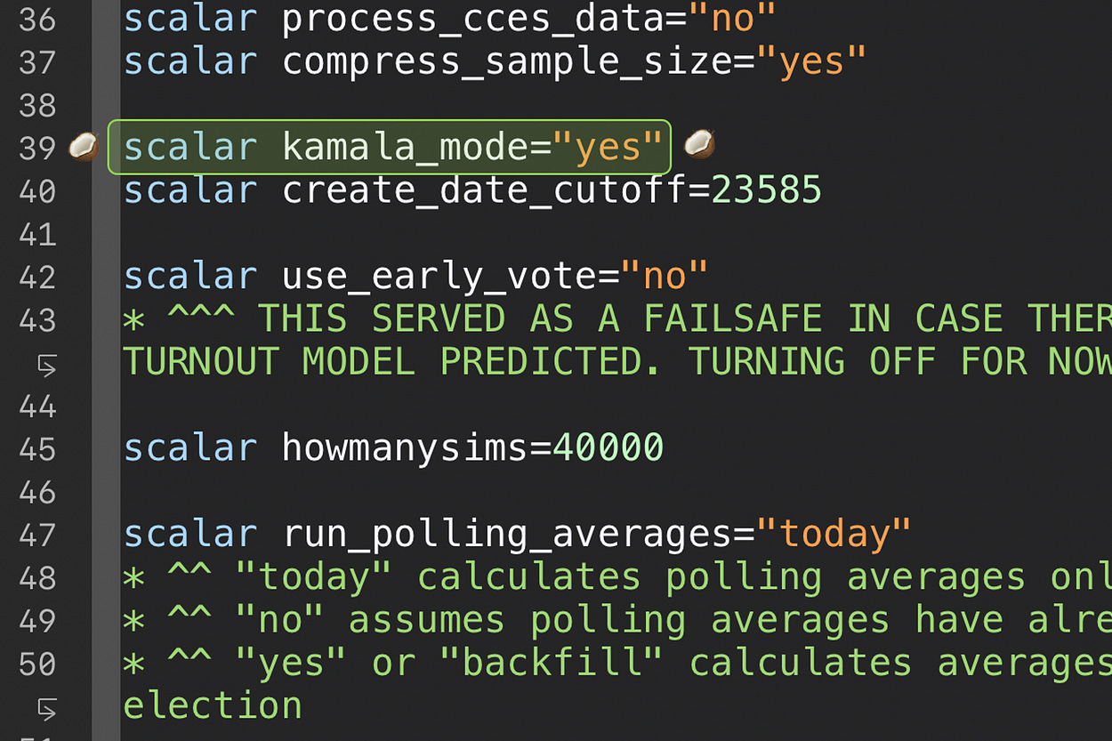 Silver Bulletin | Nate Silver | Substack