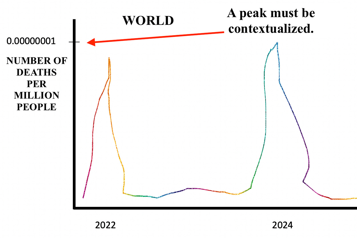 Unacceptable Jessica | Jessica Rose | Substack