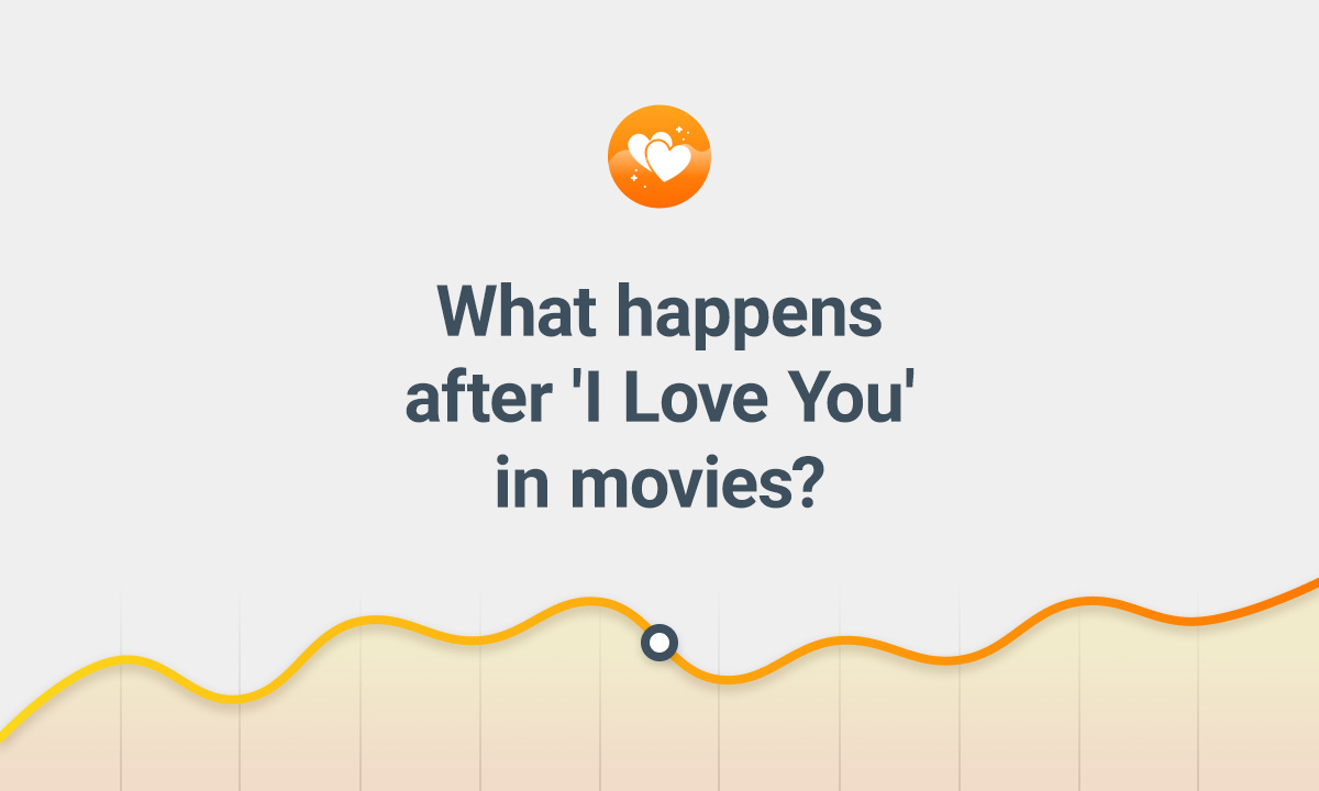 StephenFollows.com - Using data to explain the film industry | Stephen Follows | Substack