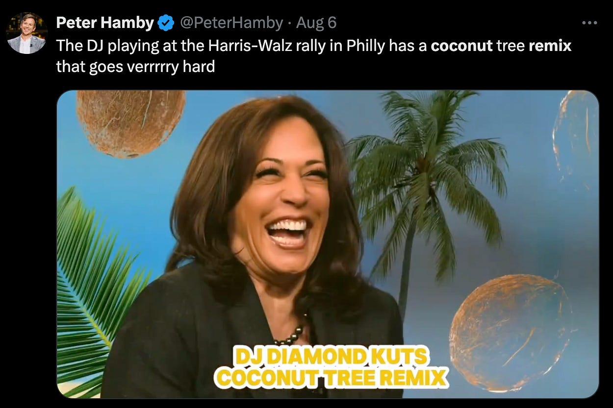 Silver Bulletin | Nate Silver | Substack