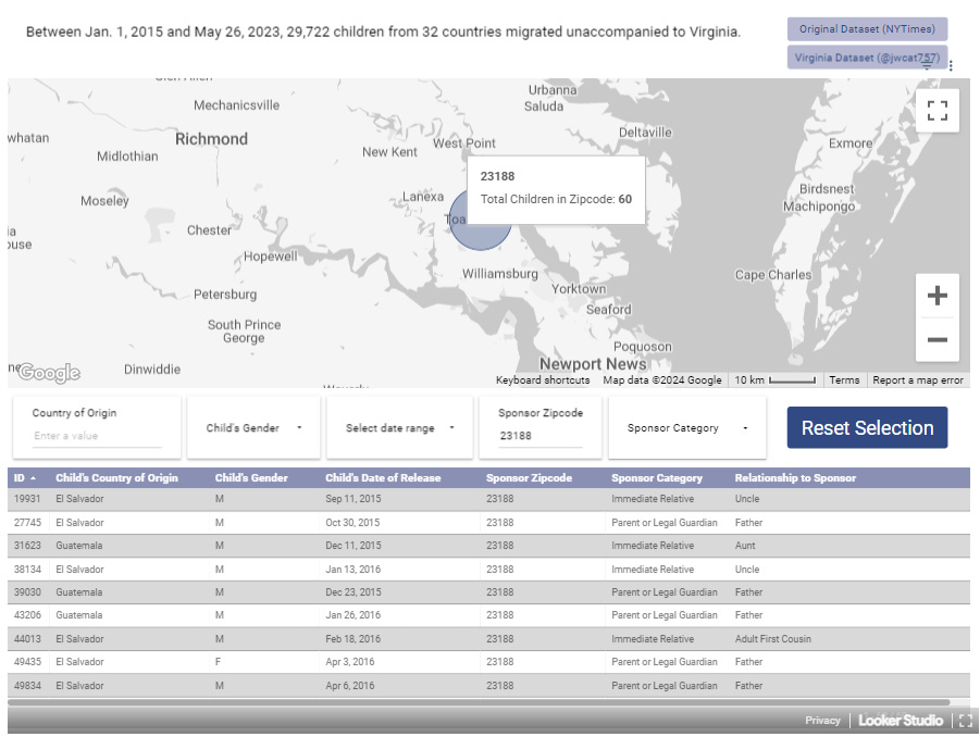 Round the Triangle | JW Caterine | Substack