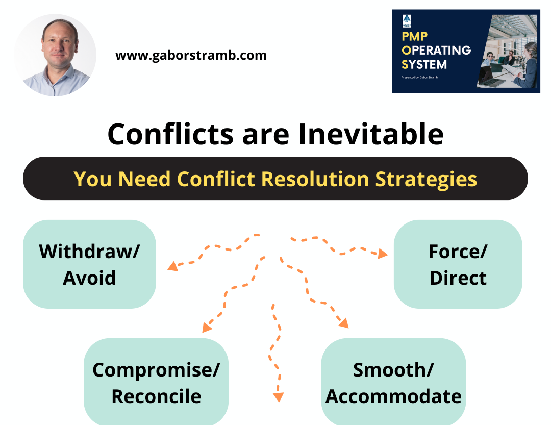 Agile Admiral by Gabor Stramb | Agile Admiral - Gabor Stramb | Substack