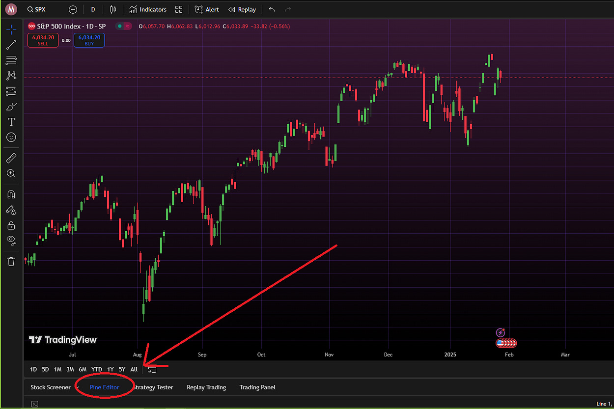 Stochastic Volatility - Options market insights | Substack
