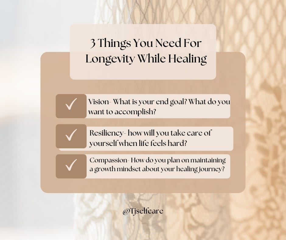 Moments of Reflection | Substack