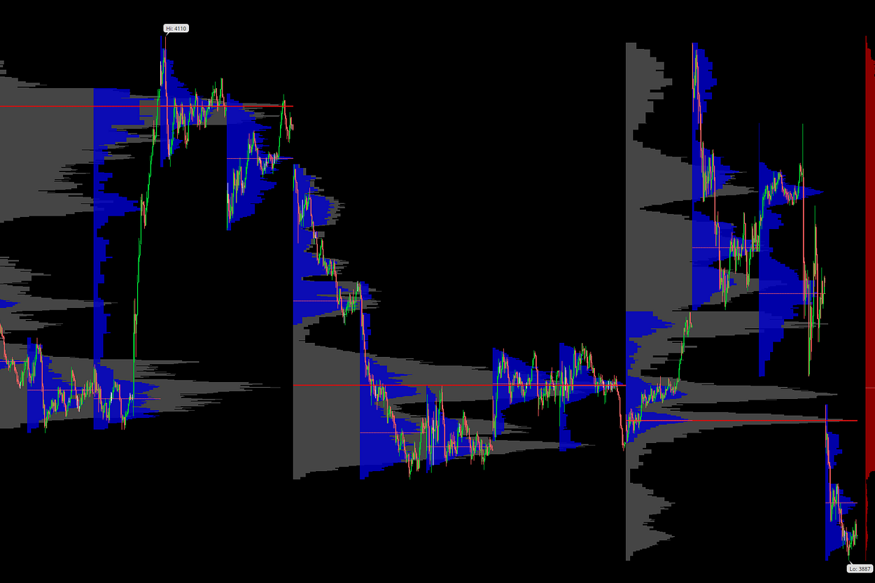 Flint Flow | Substack