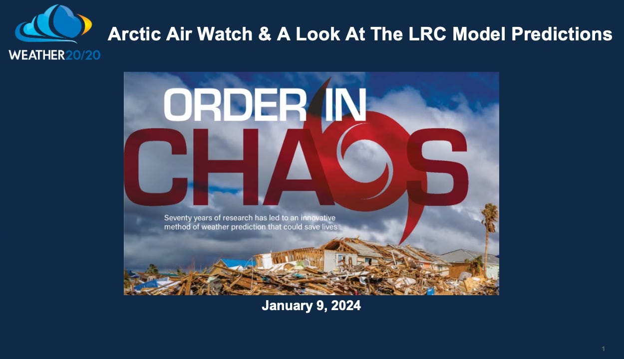 Best Climate & Environment Newsletters on Substack