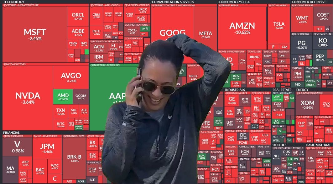 Best Finance Newsletters on Substack