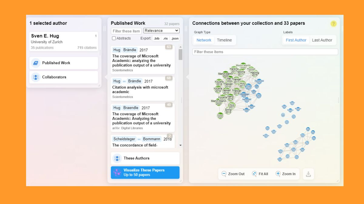Asad Naveed | Substack
