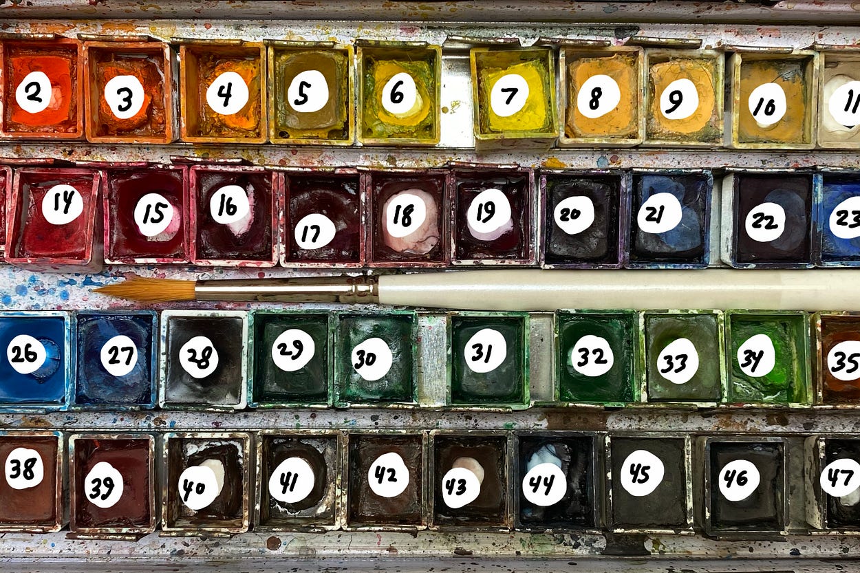 Best Art & Illustration Newsletters on Substack