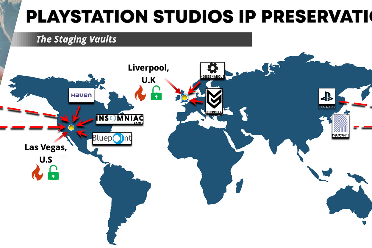Game File | Stephen Totilo | Substack