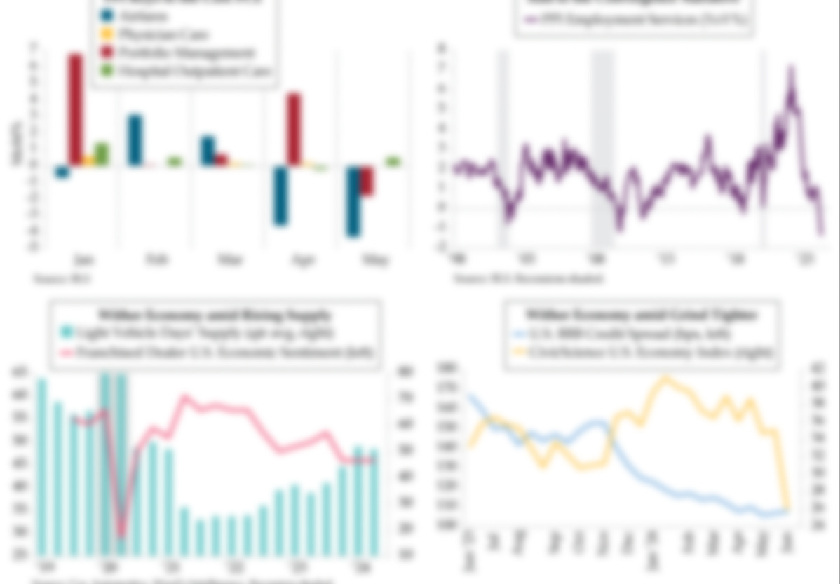 Best Business Newsletters on Substack
