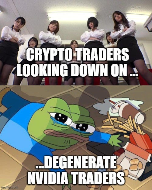 Best Finance Newsletters on Substack