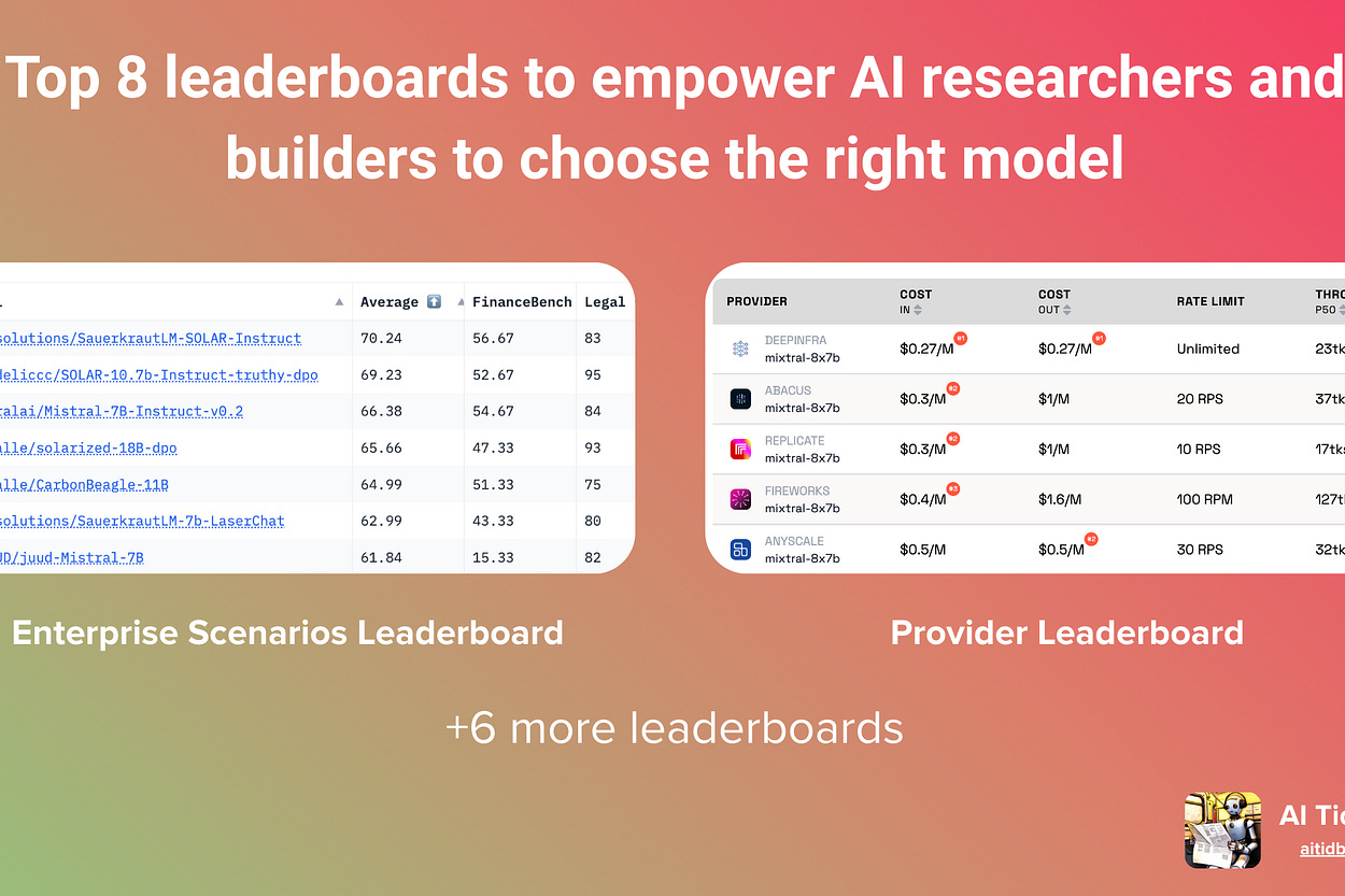 AI Tidbits | Sahar Mor | Substack