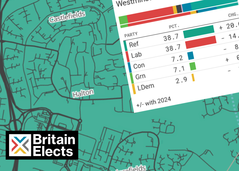 Britain Elects | Substack