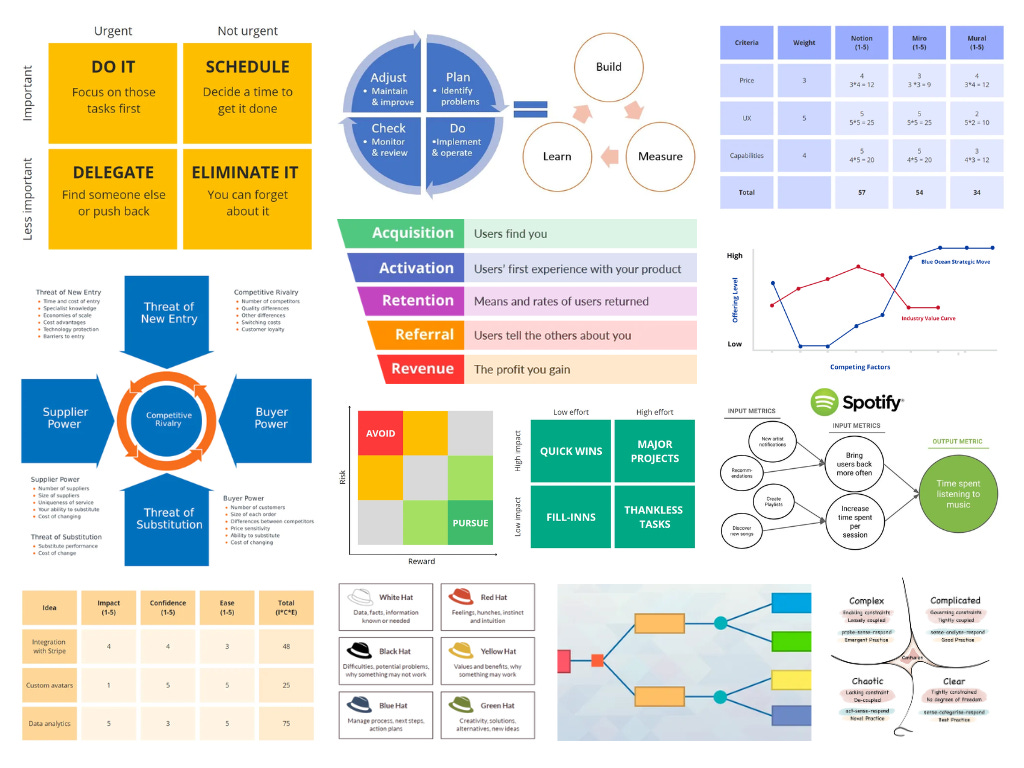 Best Technology Newsletters on Substack
