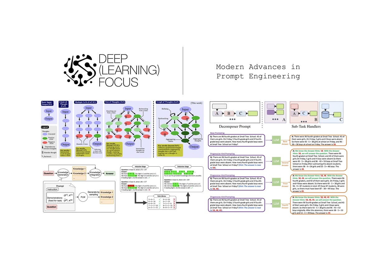 Deep (Learning) Focus | Cameron R. Wolfe, Ph.D. | Substack