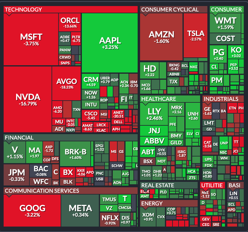 Best Technology Newsletters on Substack