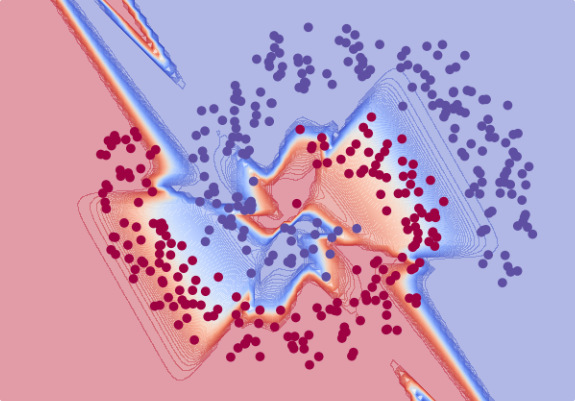 The Palindrome | Tivadar Danka | Substack