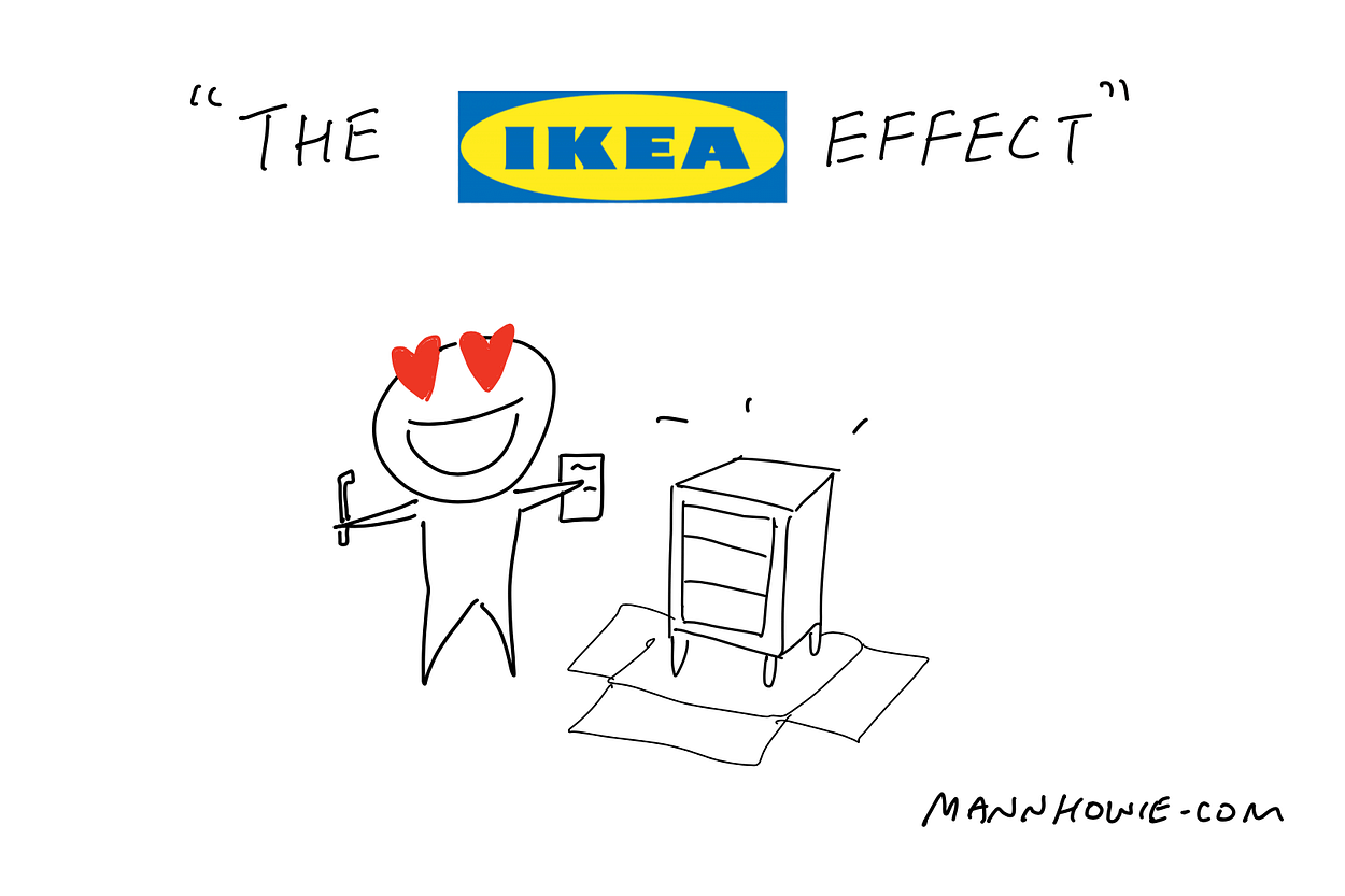 Spotlight by Xartup | Subham Panda | Substack