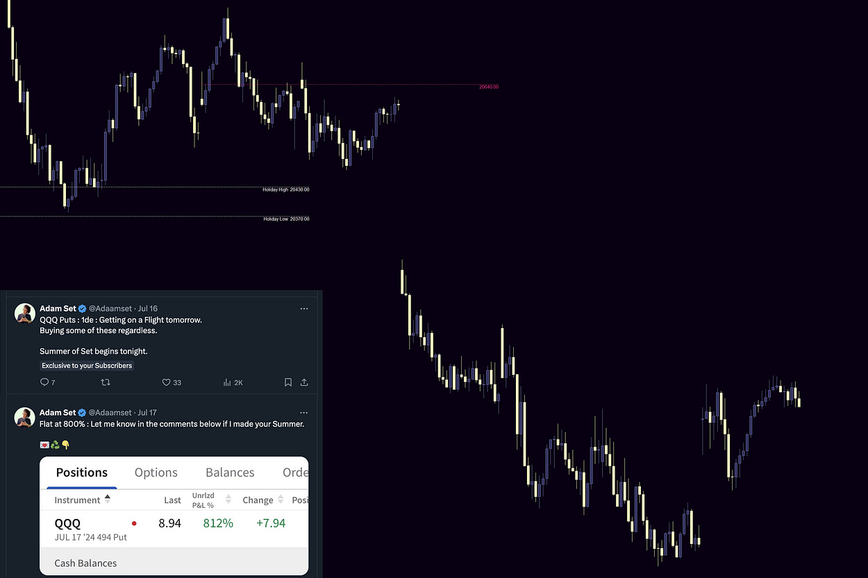 Best Finance Newsletters on Substack