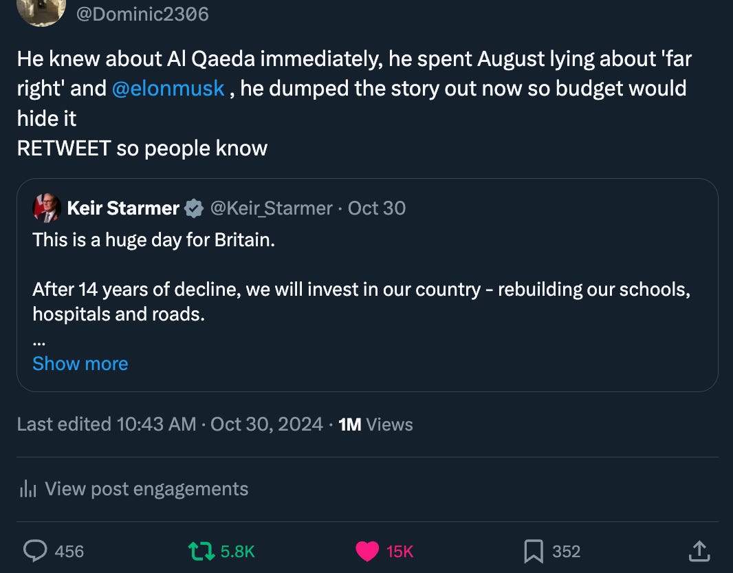 Best World Politics Newsletters on Substack