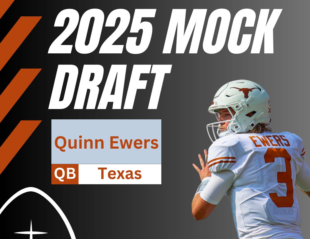 The Draft Scout | Matt Miller | Substack