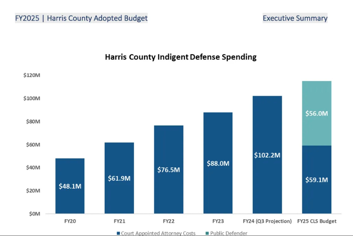 The Houston Comical | Merissa Hansen | Substack