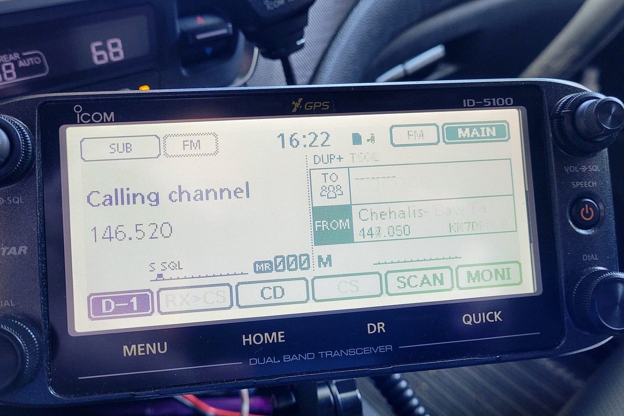 Random Wire℠ | Tom Salzer | Substack