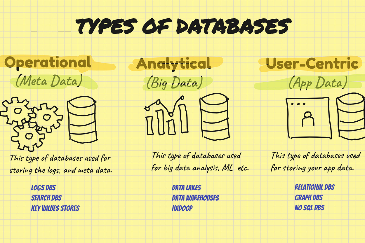AASAN || Tech by Wajid Khan | Substack