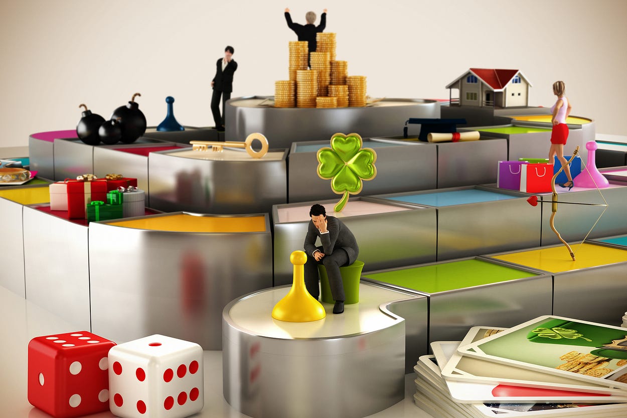 Best Finance Newsletters on Substack