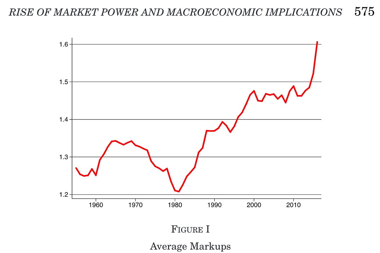 Economic Forces | Substack